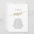 Elegant Gold Table Number 1 Seating Chart | Zazzle