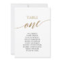 Elegant Gold Table Number 1 Seating Chart | Zazzle