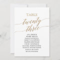 Elegant Gold Table Number 23 Seating Chart | Zazzle