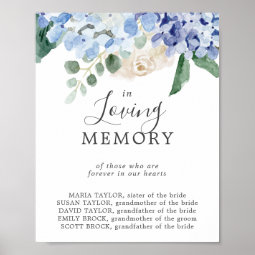 Elegant Hydrangea In Loving Memory Memorial Sign | Zazzle
