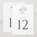 Elegant Initial Script Wedding Table Number Card | Zazzle