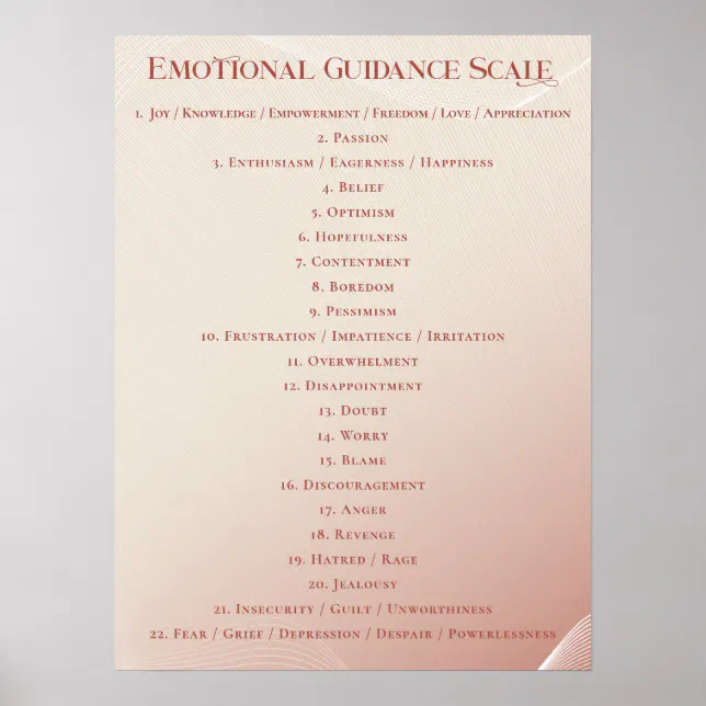 Elegant Law of Attraction Emotional Guidance Scale Poster | Zazzle