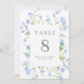 Elegant Light Blue Floral Frame Wedding (5x7) | Zazzle