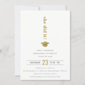 Elegant Minimal Gold Typography Graduation Cap Invitation | Zazzle