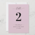 Elegant, Minimal Soft Mauve Wedding Table Number | Zazzle