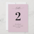 Elegant, Minimal Soft Mauve Wedding Table Number | Zazzle