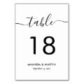 Elegant Modern Black and White Table Number Card | Zazzle