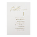 Elegant Modern Gold Wedding Seating Chart Cards | Zazzle