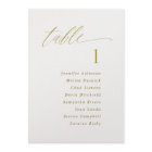 Elegant Modern Gold Wedding Seating Chart Cards | Zazzle