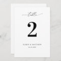 Elegant Reception Script Calligraphy Table Number | Zazzle
