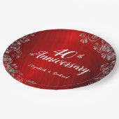 Elegant Ruby Red Swirl 40th Anniversary Paper Plates | Zazzle