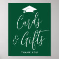 Elegant Script Green Graduation Cards and Gifts Poster | Zazzle