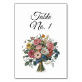 Elegant Seating chart Regencycore Regency style Table Number | Zazzle