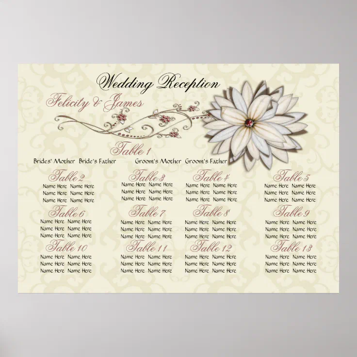 Elegant Seating Charts Poster | Zazzle