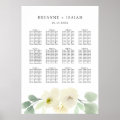 Elegant Simple Watercolor Seating Chart Poster | Zazzle