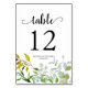 Elegant Watercolor Botanical Greenery Table Number | Zazzle