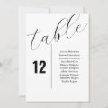 Elegant Wedding Table Number Seating Chart Cards | Zazzle