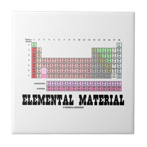 Periodic Table Of Elements Tiles, Periodic Table Of Elements Decorative ...