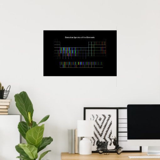 Elemental Spectra Poster | Zazzle