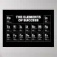Elements Of Success Periodic Table, Gym, Hustle Poster | Zazzle