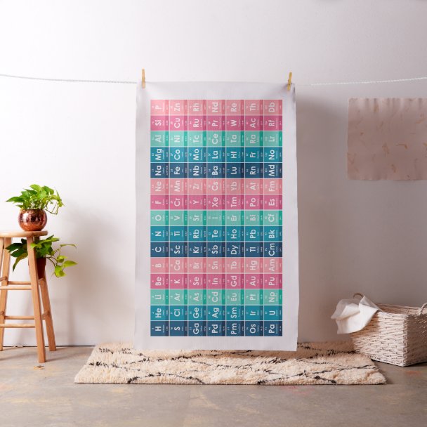 Periodic Elements Fabric | Zazzle