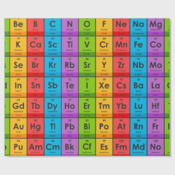 Elements of the Periodic Table Wrapping Paper | Zazzle