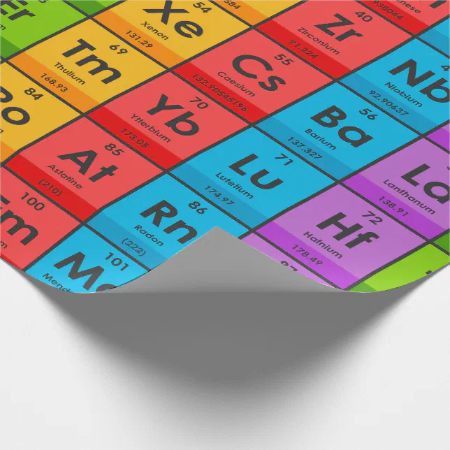 Elements of the Periodic Table Wrapping Paper | Zazzle