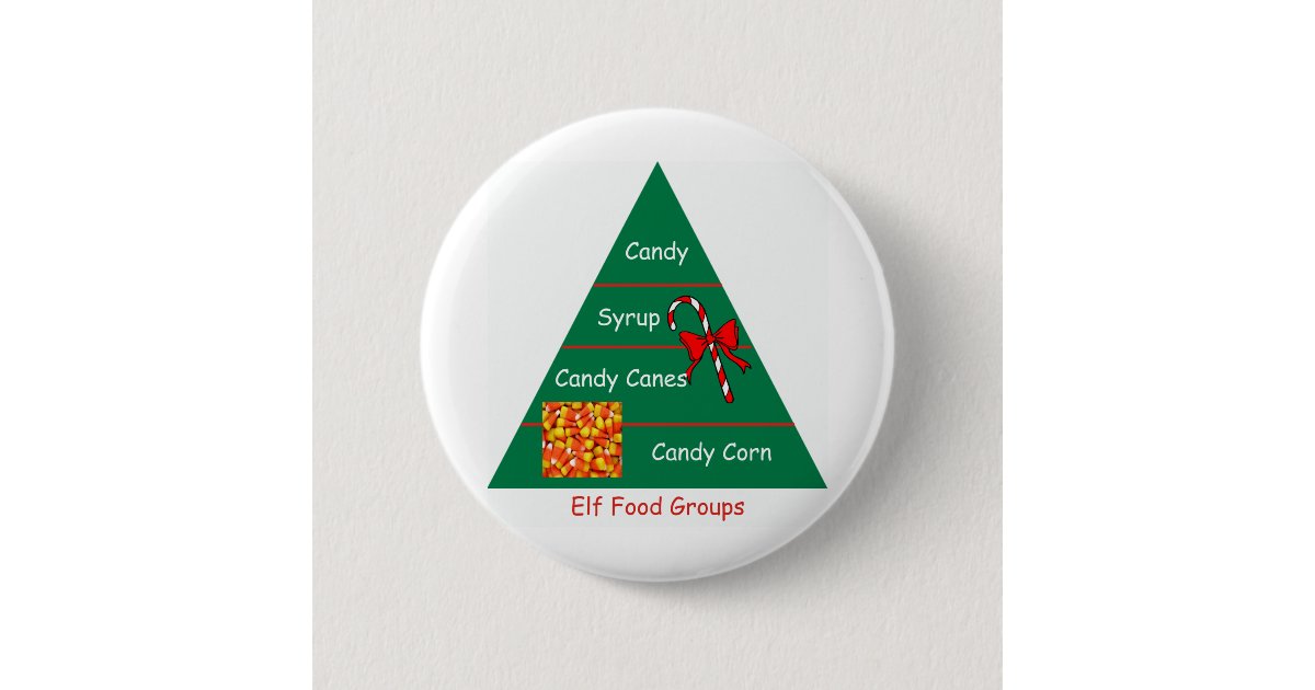 Elf Food Groups Button | Zazzle