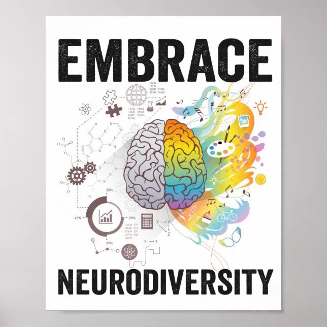 Embrace Neurodiversity Adhd Awareness Giftneurodiv Poster | Zazzle