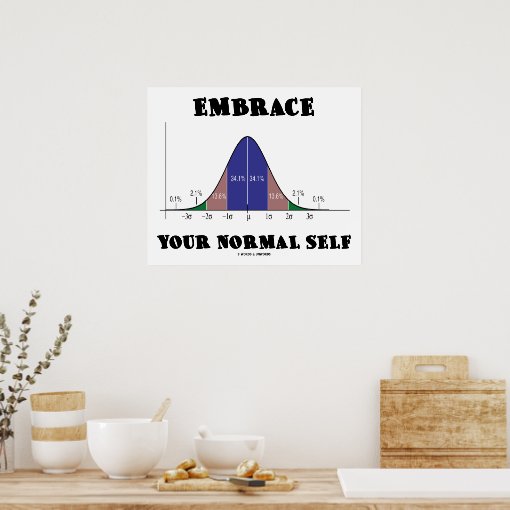 Embrace Your Normal Self (Bell Curve Humor) Poster | Zazzle