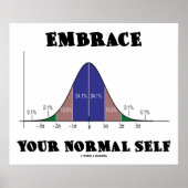 Embrace Your Normal Self (Bell Curve Humor) Poster | Zazzle