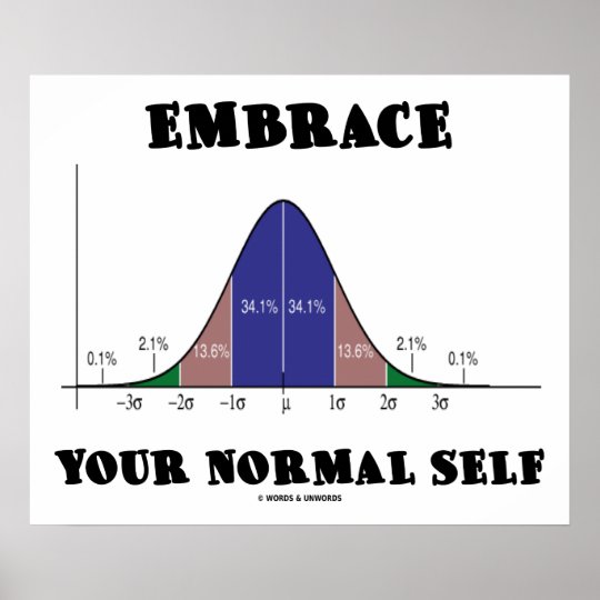 Embrace Your Normal Self (Bell Curve Humor) Poster | Zazzle.com