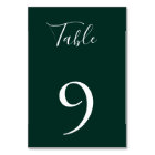 Emerald Green Table Number Card | Zazzle