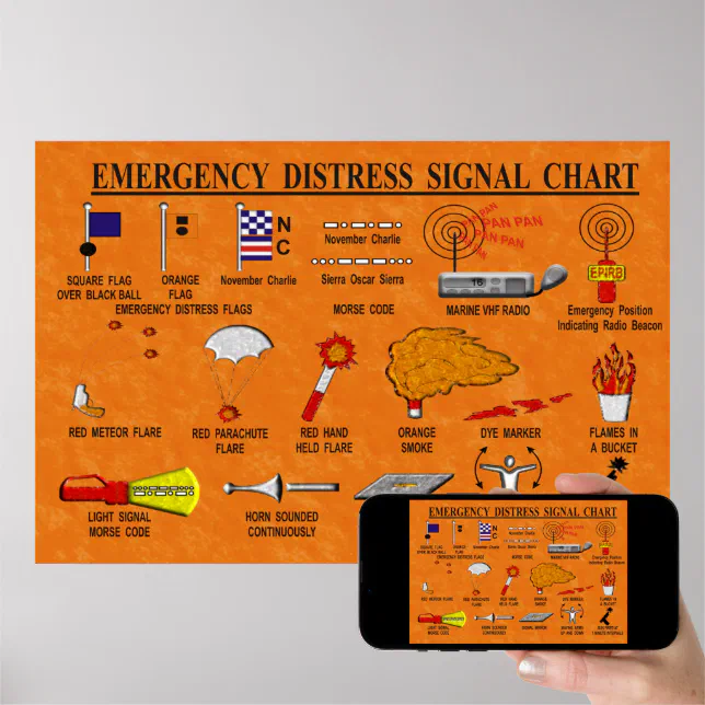 Emergency Distress Signal Chart | Zazzle