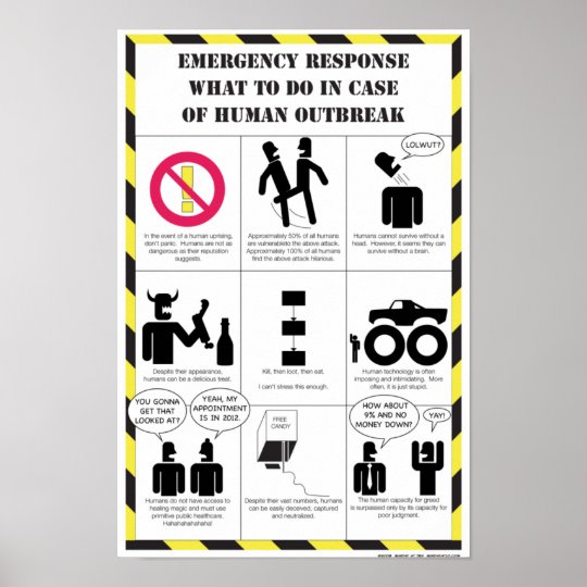 Emergency Procedures Poster | Zazzle.com