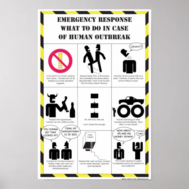 Emergency Procedures Poster | Zazzle