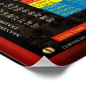 EMERGENCY SURVIVAL GUIDE POSTER | Zazzle