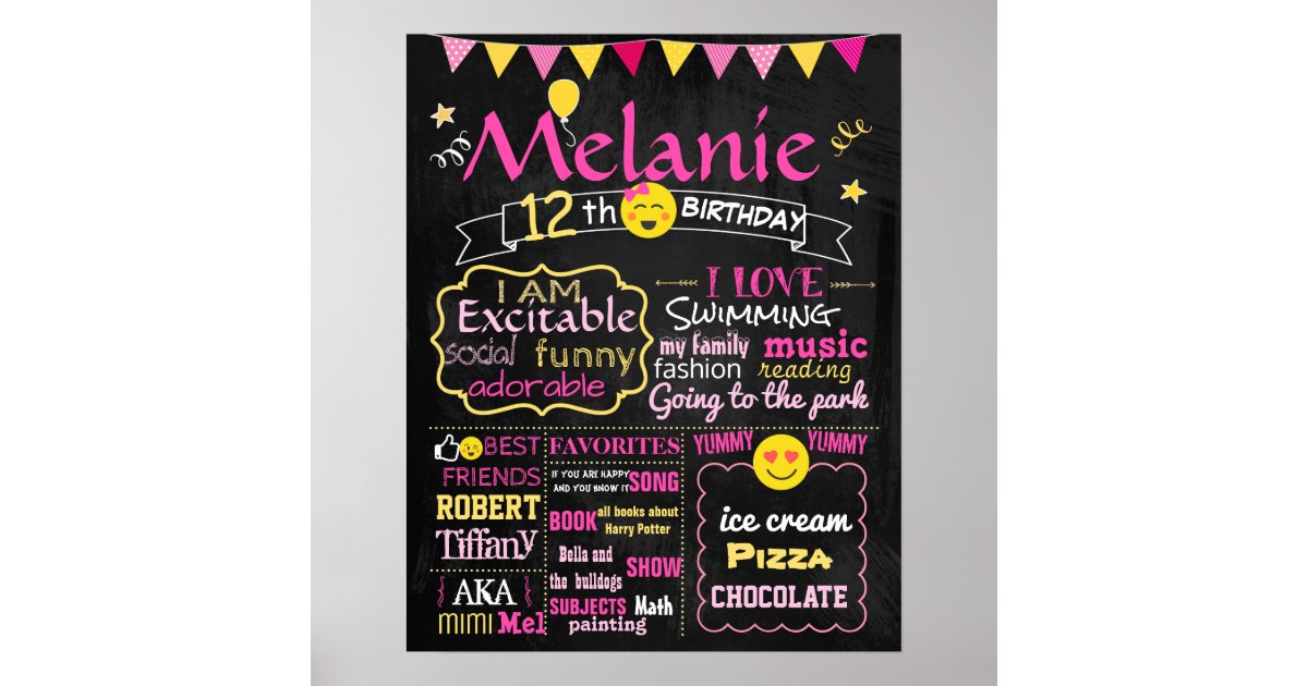 Emoji Birthday party chalkboard sign pink girl | Zazzle