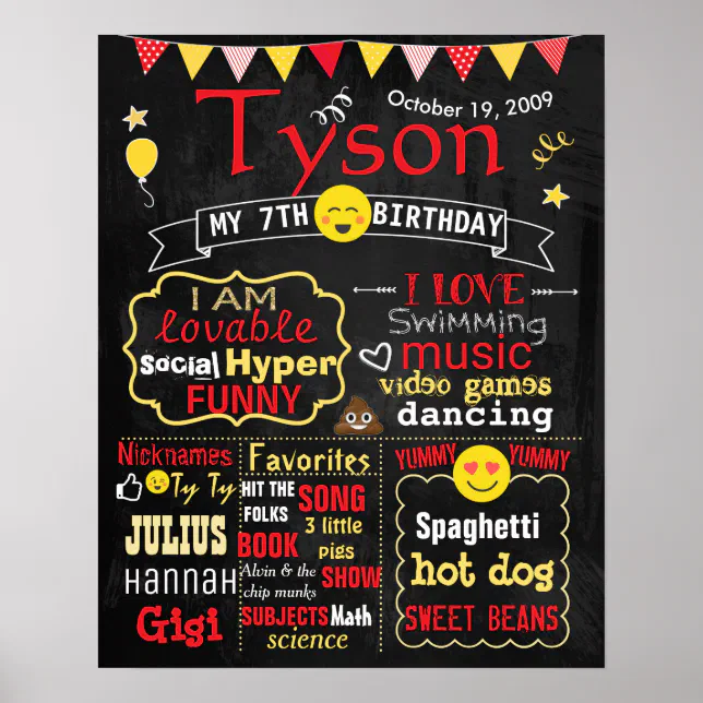 Emoji Birthday party chalkboard sign red boy | Zazzle