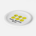 Emoji Personalized Paper Plates | Zazzle