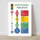 Emotional Regulation Classroom Poster | Zazzle