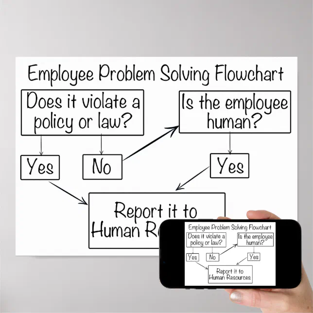 Employee Problem Solver Human Resource Flow Chart | Zazzle