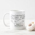 Employee Problem Solving Flowchart Human Resources Coffee Mug | Zazzle