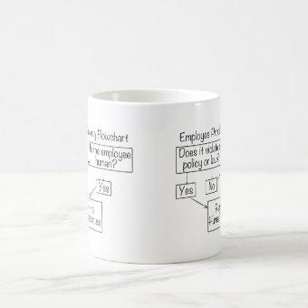 Employee Problem Solving Flowchart Human Resources Coffee Mug | Zazzle