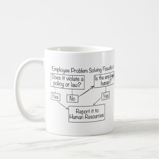 Employee Problem Solving Flowchart Human Resources Coffee Mug | Zazzle