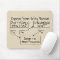 Employee Problem Solving Flowchart Human Resources Mouse Pad | Zazzle