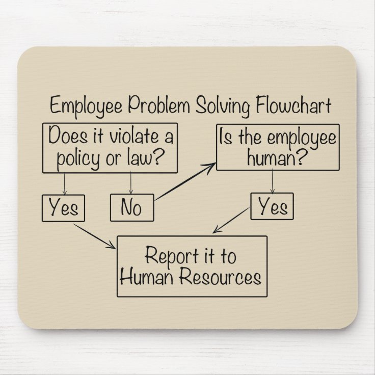 Employee Problem Solving Flowchart Human Resources Mouse Pad | Zazzle