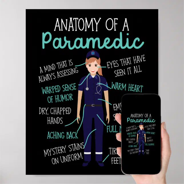 EMS Emergency Anatomy Of An Paramedic Poster | Zazzle
