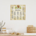 Enchanted Forest Gold Coral Wedding Seating Chart | Zazzle