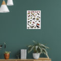Endemic Birds of Hawai'i Poster | Zazzle